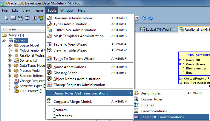 DDLs for Table synonyms | HeliFromFinland